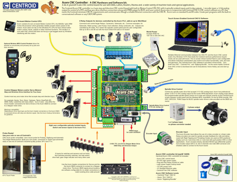 Centroid Acorn CNC Controller | PDF | Numerical Control | Programmable Logic Controller