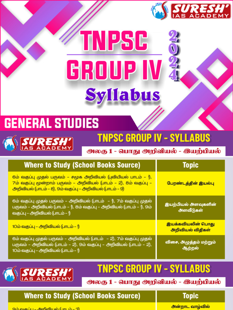 Group IV Syllabus & Where To Study | PDF
