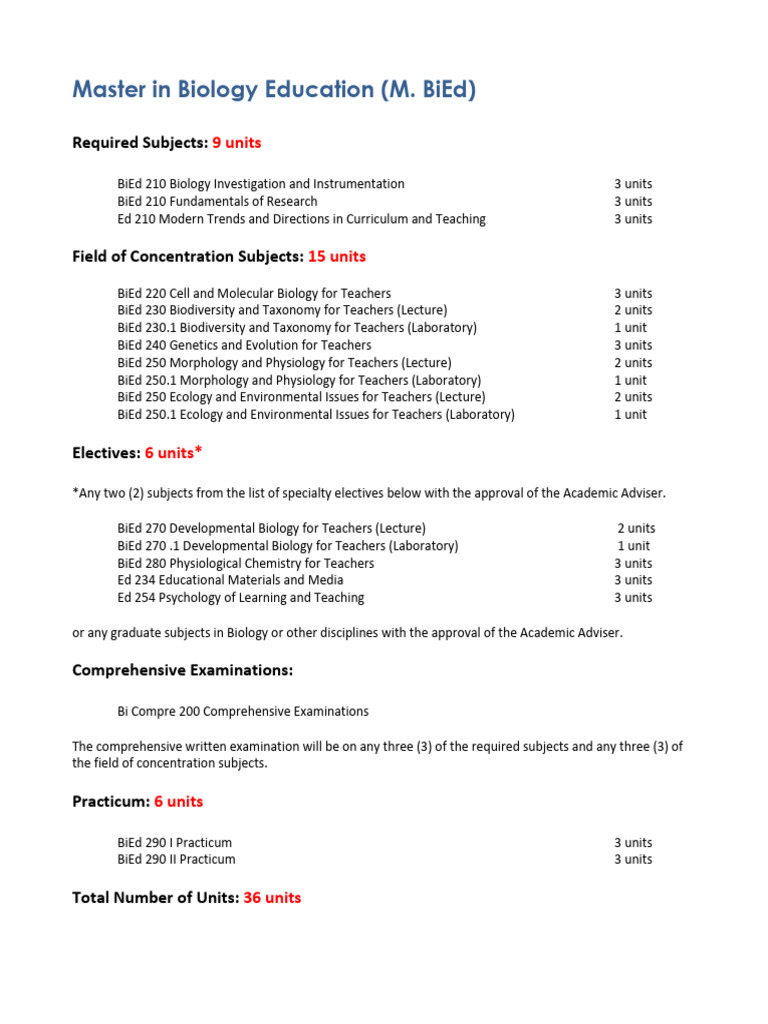 Master in Biology Education - 1 | PDF | Biology | Ecology