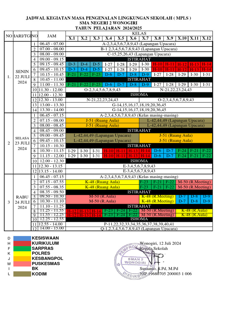 Jadwal Kegiatan Mpls 2024 | PDF