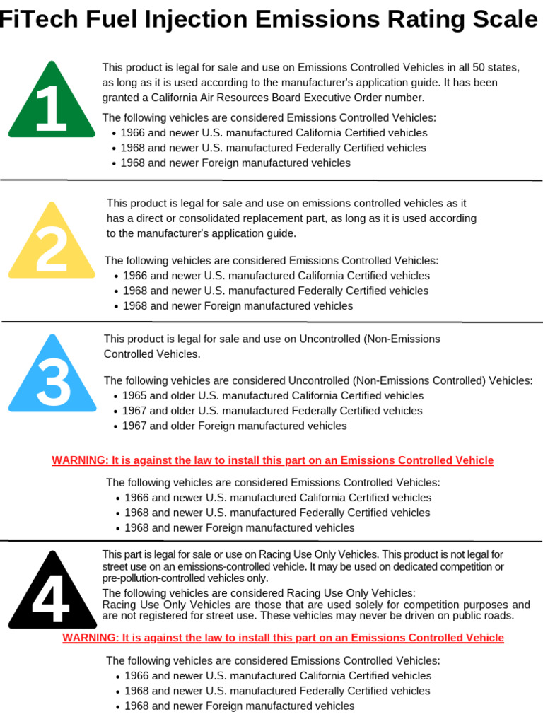 FiTech Emissions Key | PDF | Clean Air Act (United States ...
