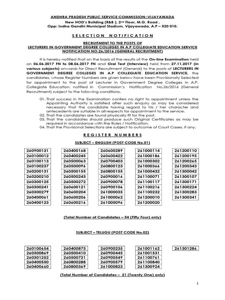 Lecturers in Govt. Degree Colleges Vide Notification No 26-2016 ...