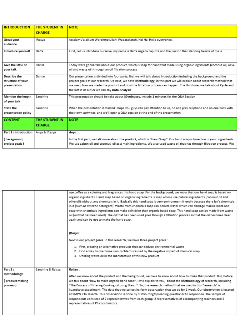 English Context | PDF | Soap | Oil
