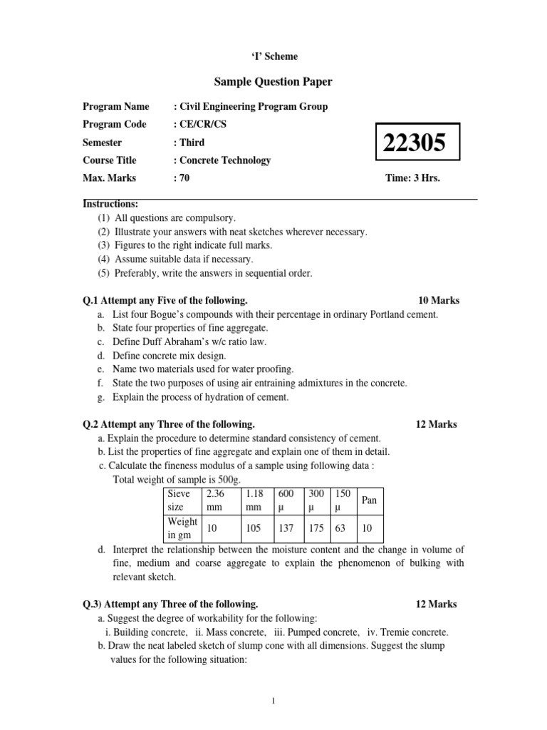 Sample Question Paper Concrete Technology | PDF | Concrete | Composite ...