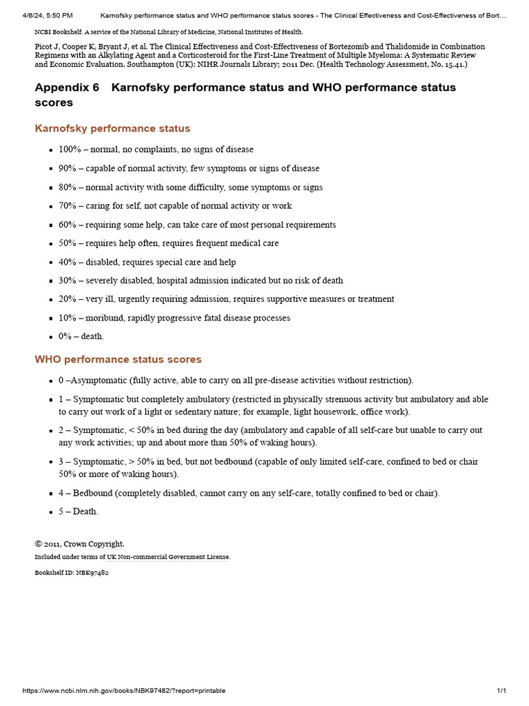 Kanorfsky Performance Scores | PDF | Medicine | Health Care