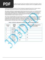 AP Biology Unit 8: Ecology Overview | PDF | Metabolism | Ecology