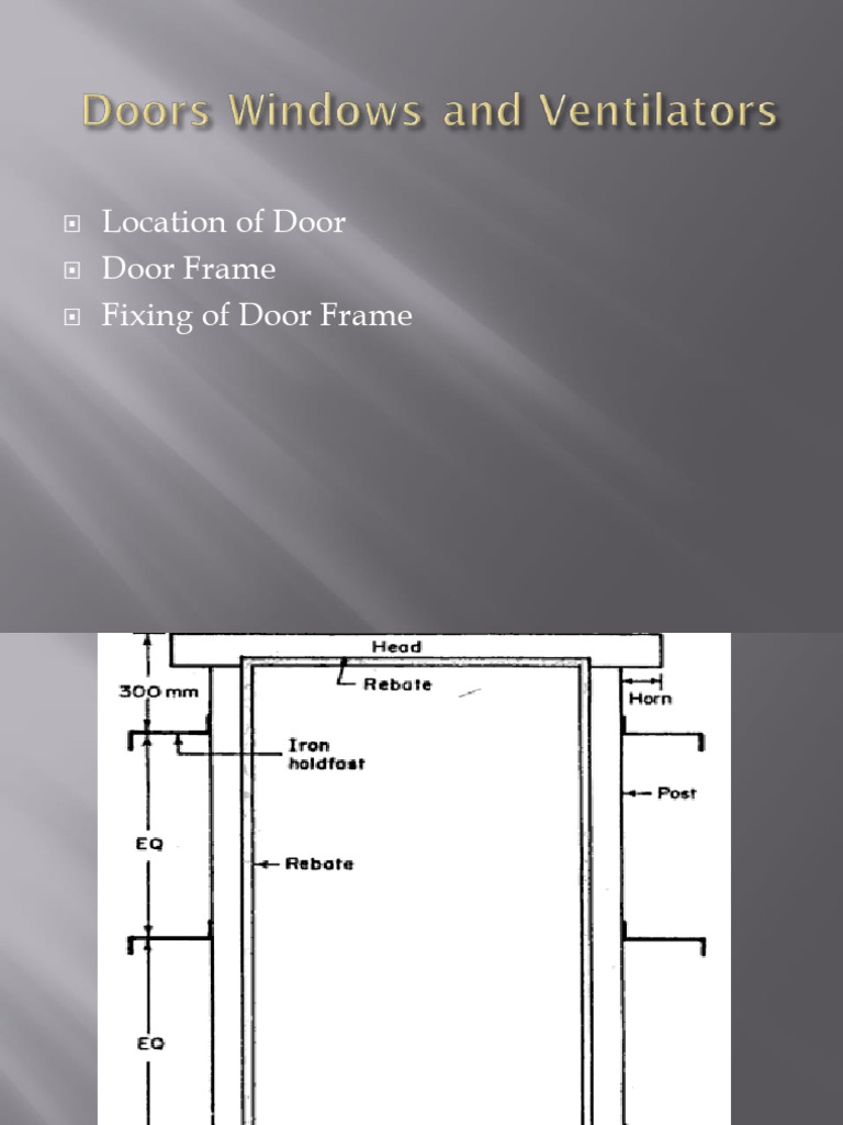 Unit 4 door window | Download Free PDF | Window | Door