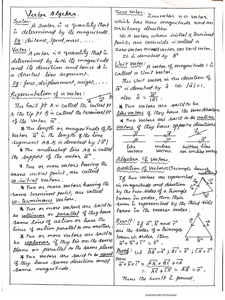 Vector Algebra | PDF