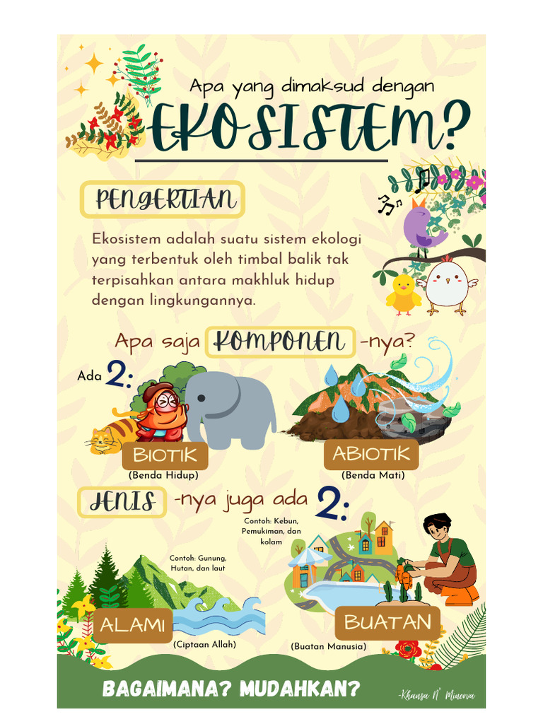 Poster Ekosistem | PDF