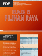 Sejarah Tingkatan 4 Bab 8 | PDF