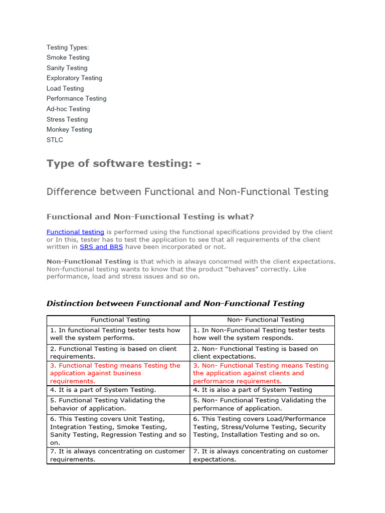 Types of Software Testing Explained | PDF | Software Testing | Security