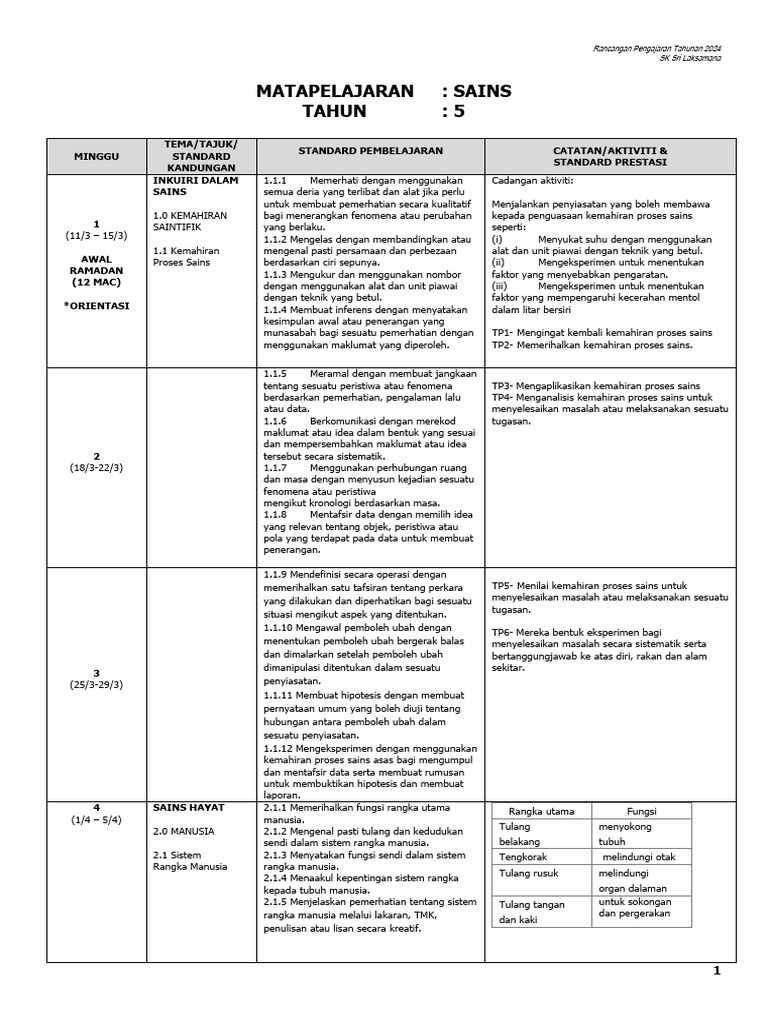 2024-RPT-SN Y5 | PDF