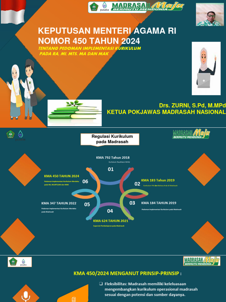 Materi Kma 450 Tahun 2024 - Baru - Zurni | PDF | Karier & Perkembangan