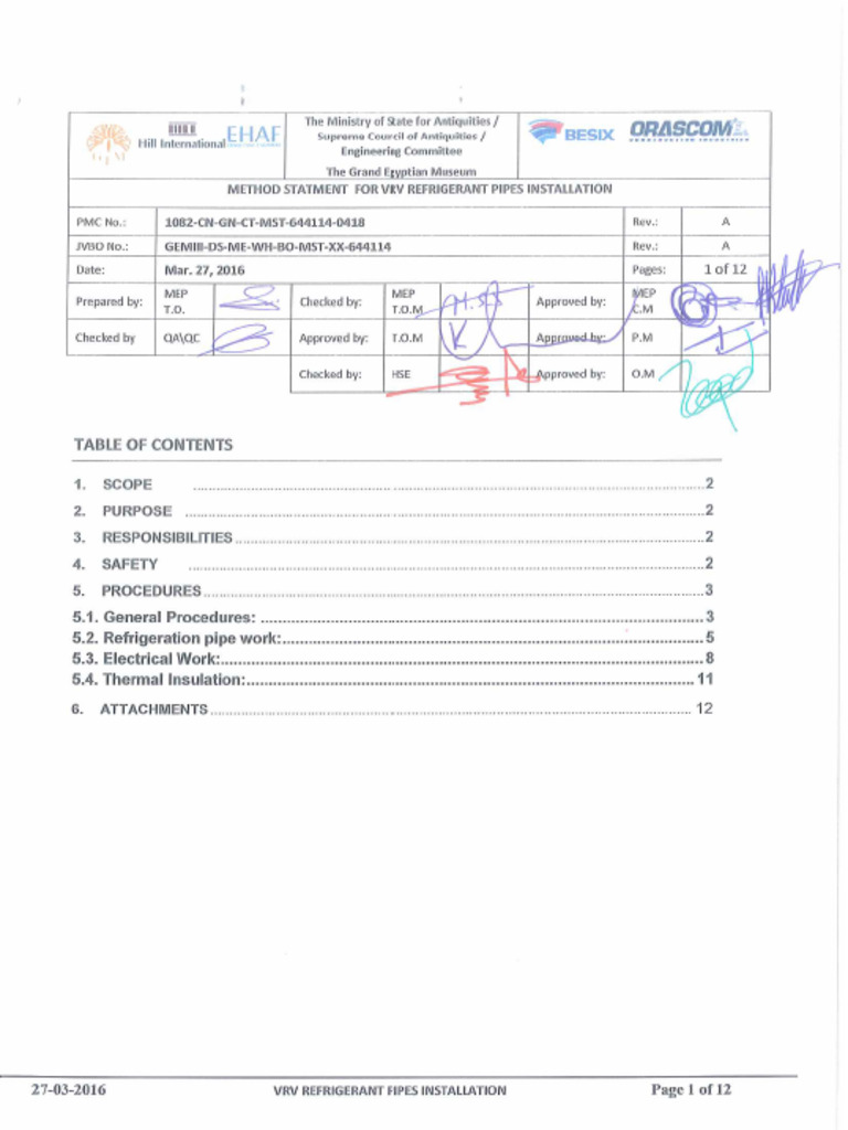 Method Statment | PDF