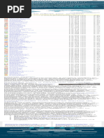 Comparação de Altura - Comparando Alturas Visualmente Com Gráfico | PDF ...