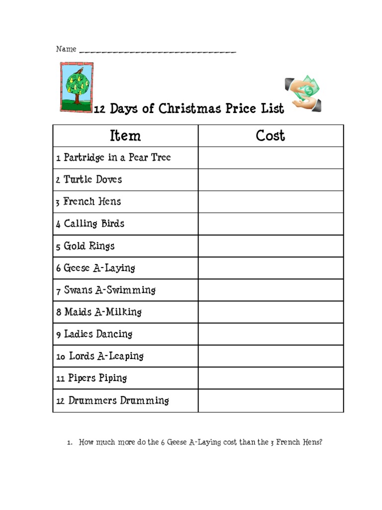 12days of Christmas Price List | PDF