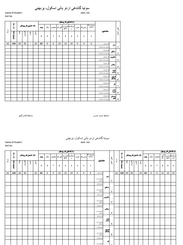 8th Lafzi Indraj | PDF