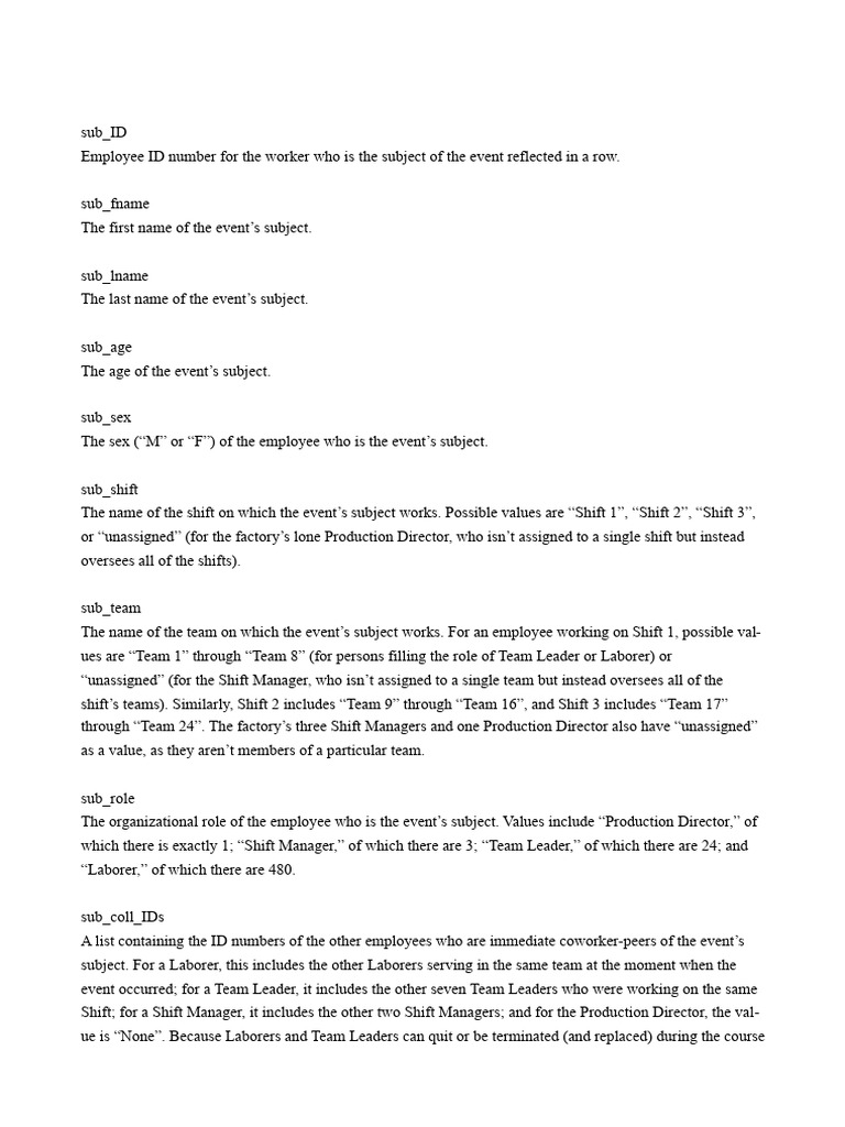 Factory Workers Daily Performance & Attrition Dataset Meta Data | PDF
