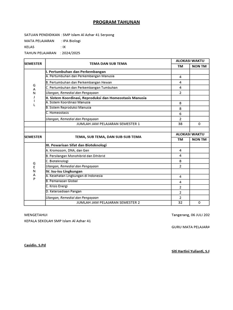 Kelas 9 Prota Merdeka Tp. 2024-2025 Ipa Biologi | PDF