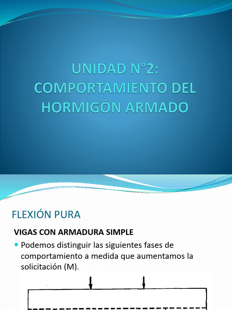 Clase 7 | PDF | Viga (Estructura) | Doblar