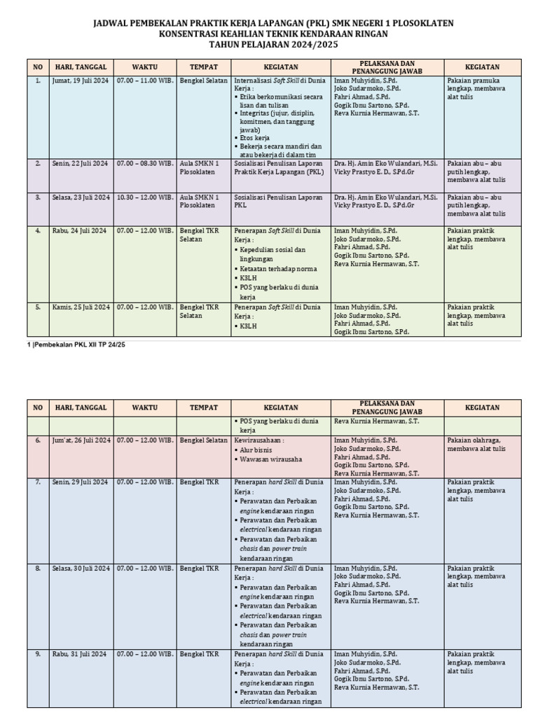 Jadwal Pembekalan PKL SMKN 1 | PDF