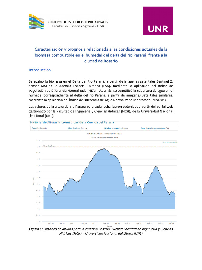 Caracterización y Prognosis Relacionada A Las Condiciones Actuales de ...