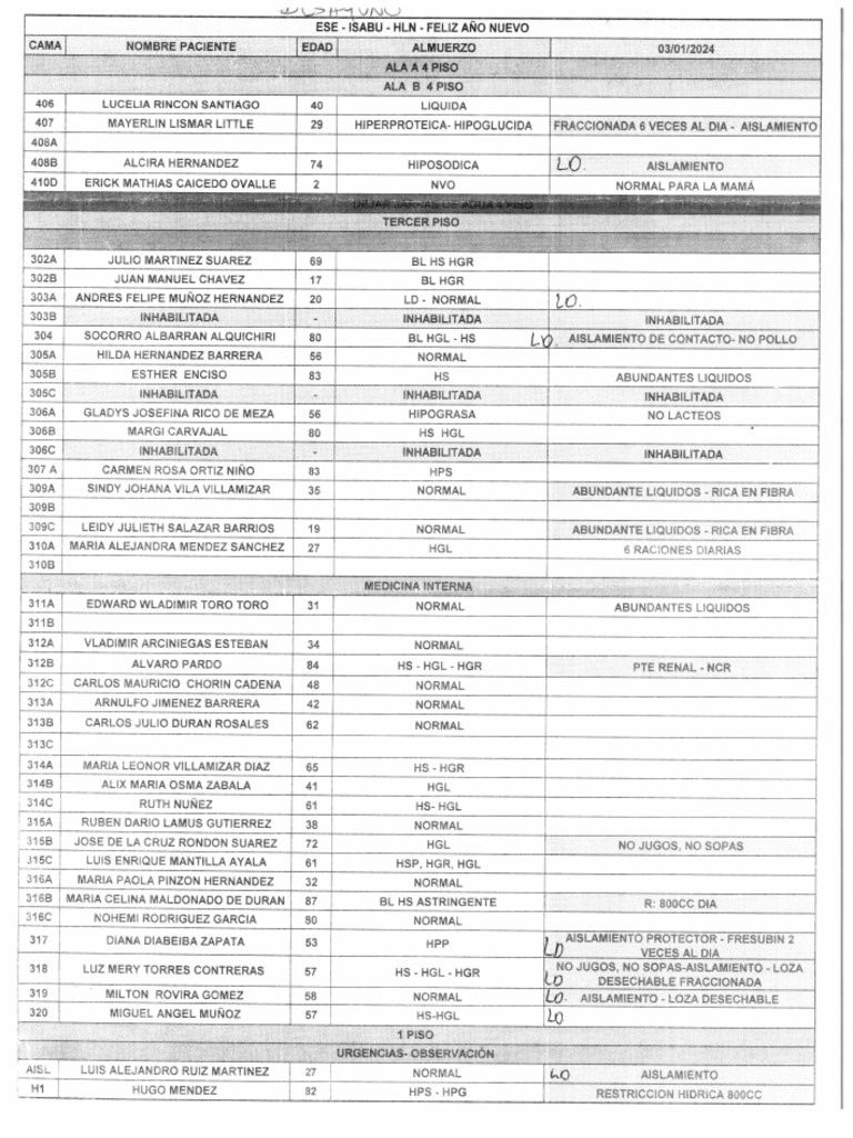 Isabu 3 de Enero | PDF