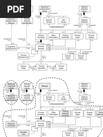DSAP MFG C202 Change Master Recipe | PDF | Business Process | Scheduling (Production Processes)