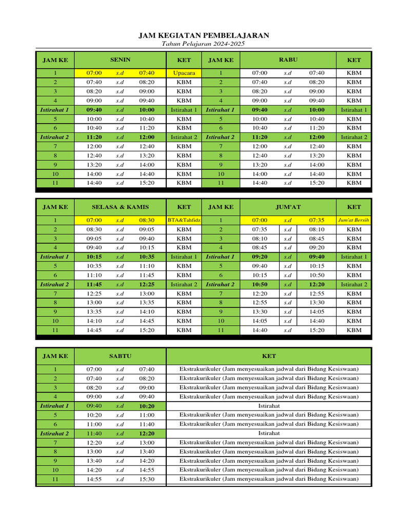 Jadwal Kegiatan Pembelajaran 2024-2025 | PDF