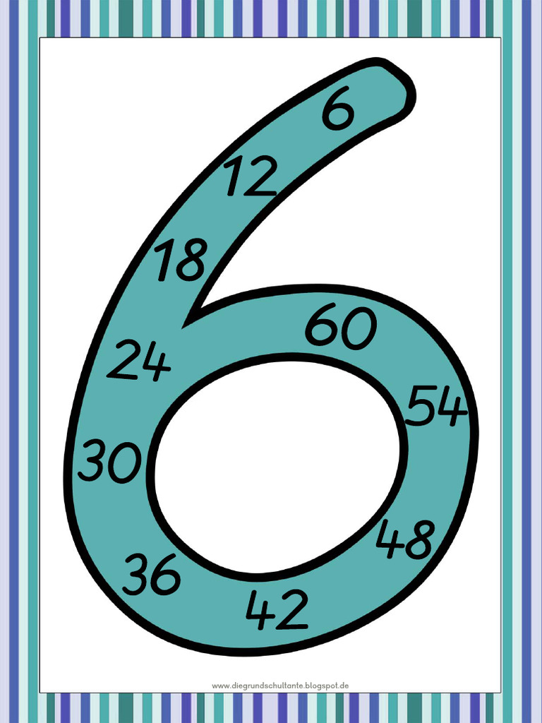 Perkalian 6-10 | PDF