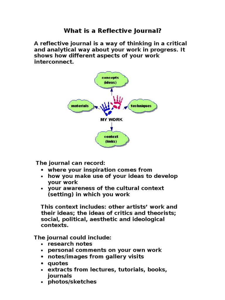 Understanding Reflective Journals | PDF