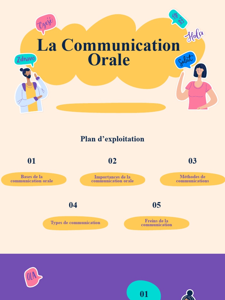 Communication Orale Copie | PDF | la communication