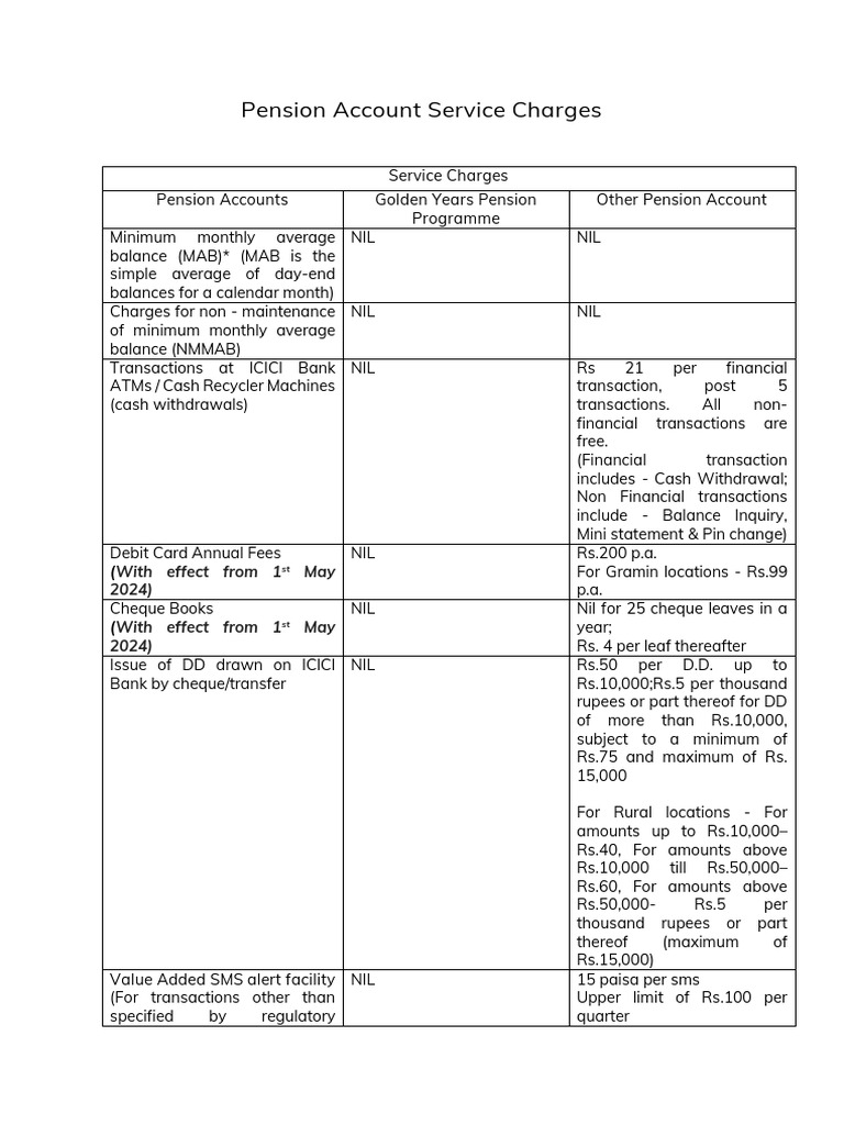 Pension Accounts Service Charges | PDF | Debit Card | Cheque