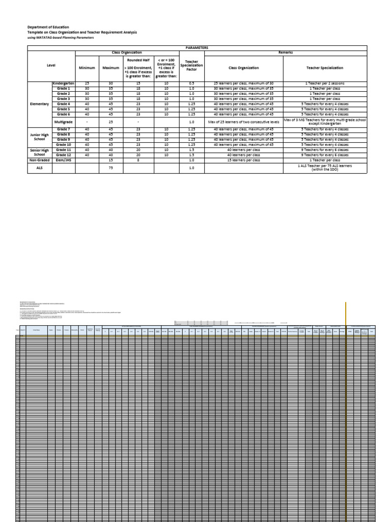 2024 TRA MATATAG Based Parameters Template Ver1 | PDF