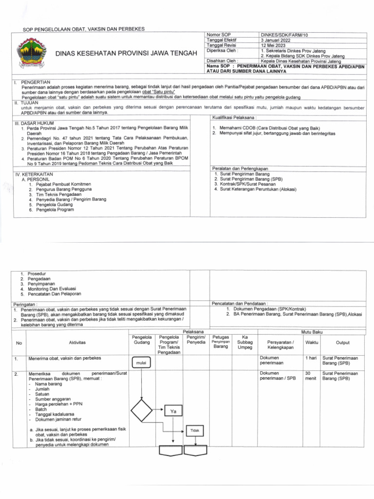 Sop Penerimaan Obat Vaksin Dan Perbekes Apbd Apbn Atau Dari Sumber Lainnya | PDF