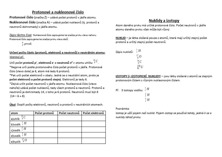f9-c.9 Protonove A Nukl.c. Nuklidy | PDF