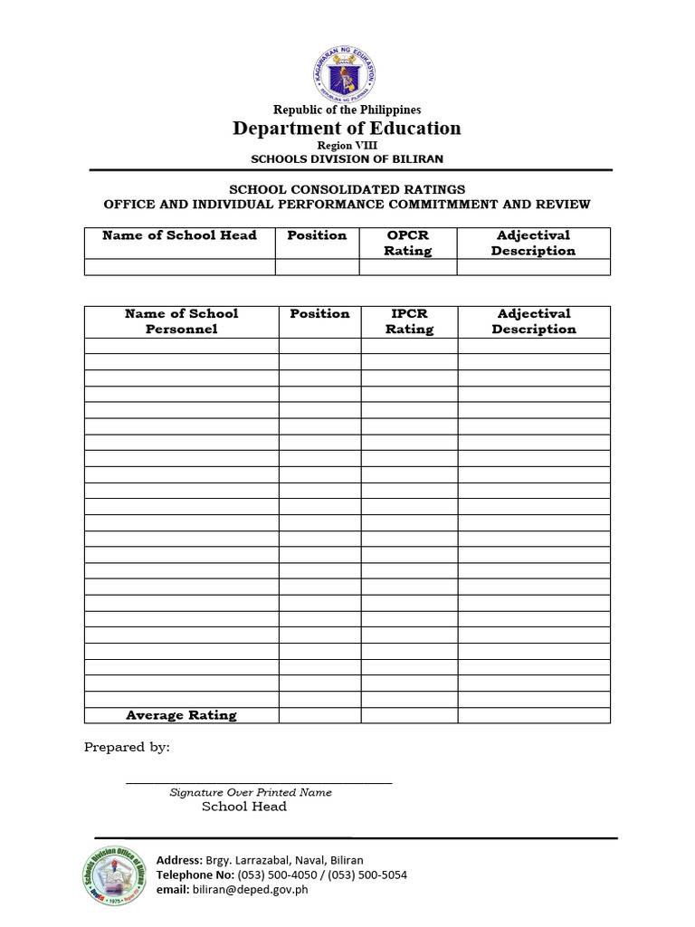 School IPCR Consolidated Rating | PDF