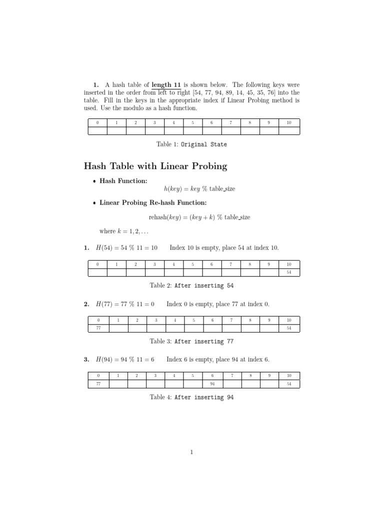 Q1 2 3 Solution Hash Table Pdf Computer Data Computer Programming 0906