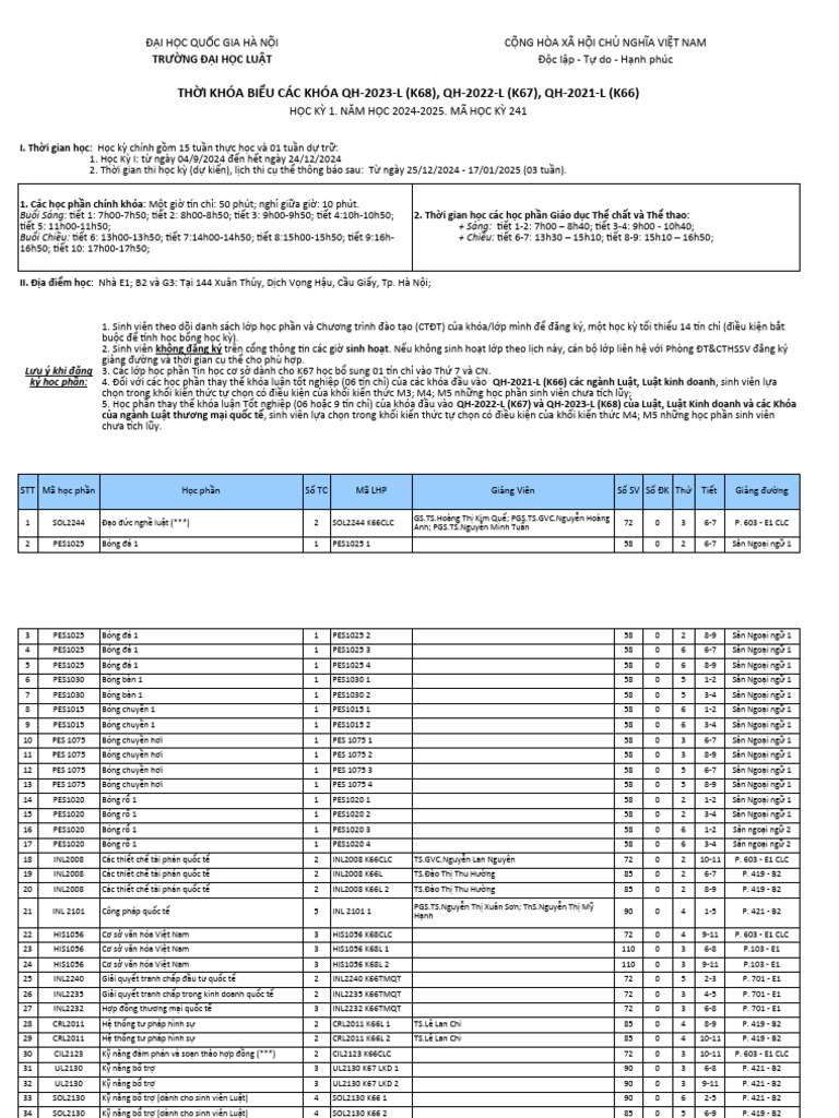TKB K66, K67, K68 (12-7-2024) | PDF