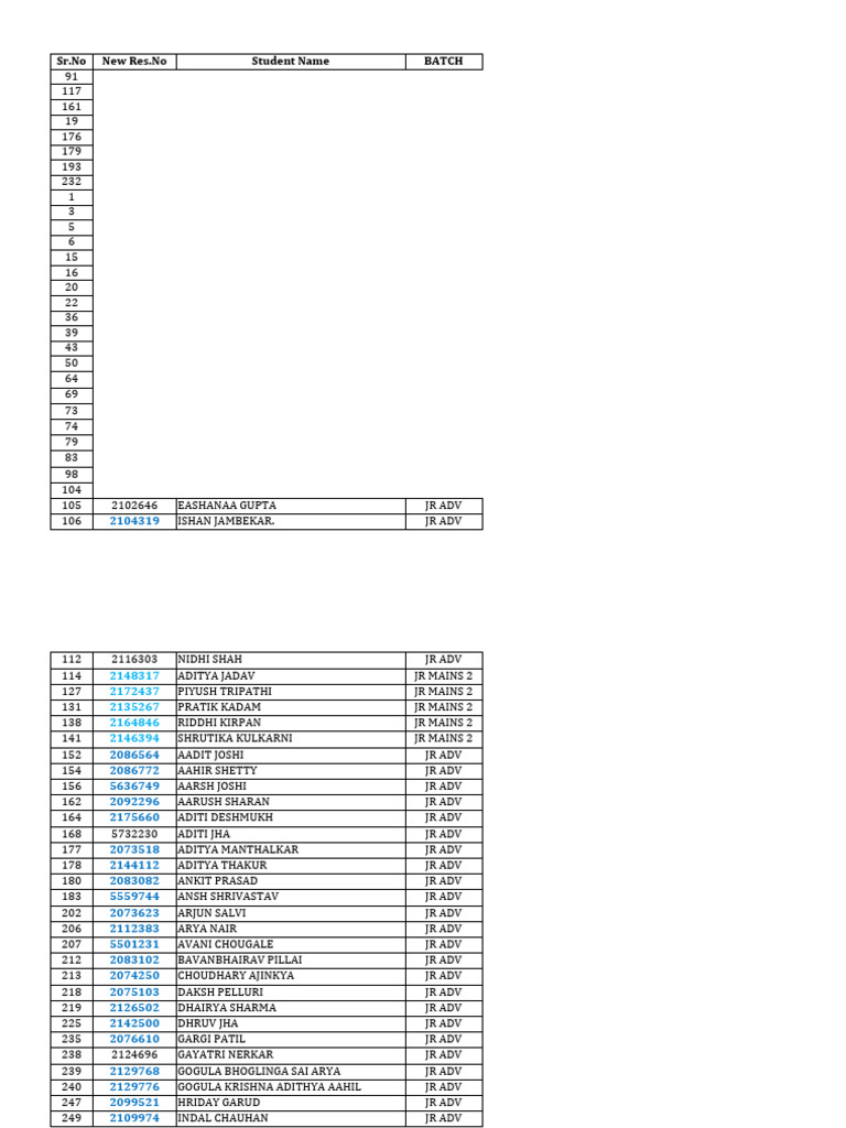 JR - Batch List | PDF