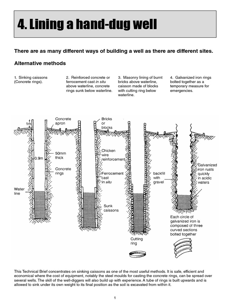 Lining A Hand-Dug Well | PDF | Concrete | Deep Foundation
