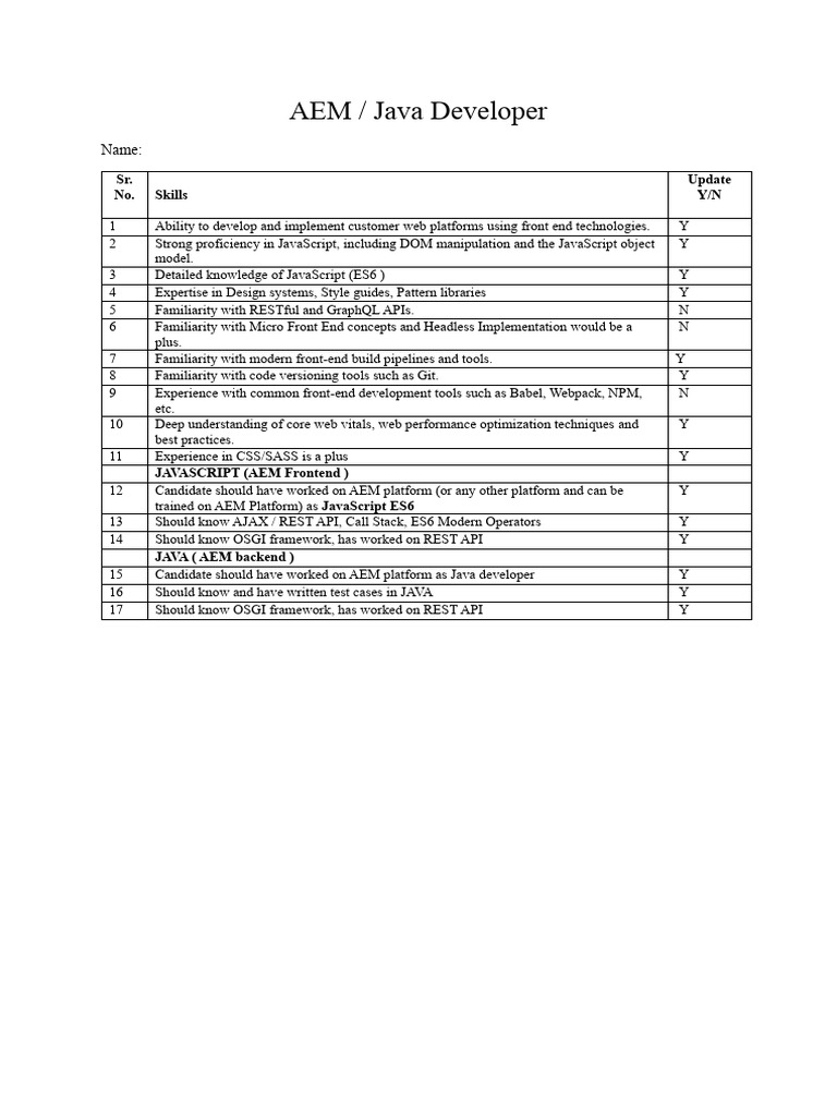 AEM - Java Developers Check List | PDF