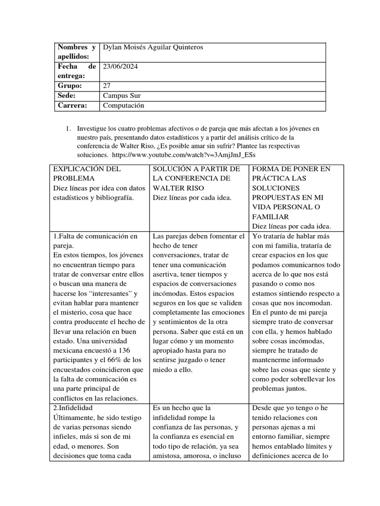 AguilarDylan Tarea3 | PDF | Infidelidad | La sexualidad humana