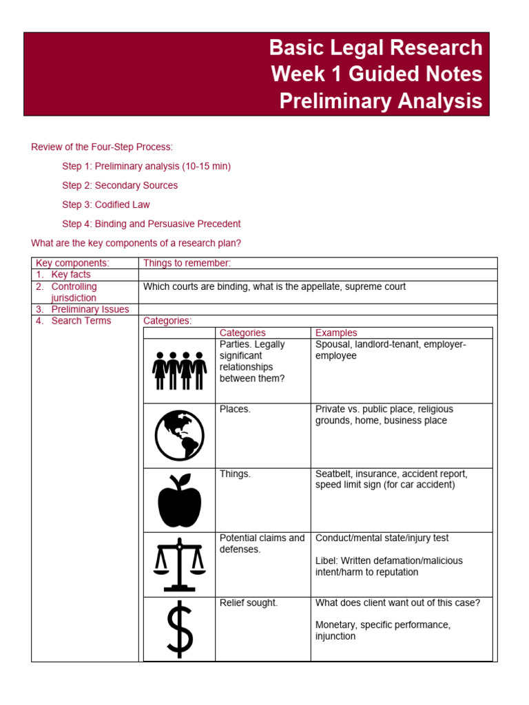 Week 1 Guided Notes | PDF | Defamation | Precedent