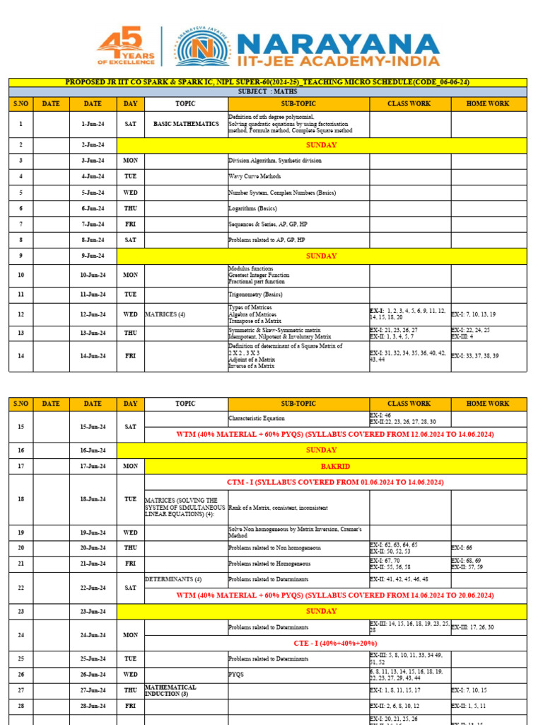 Proposed JR Iit Co Spark & Spark Ic, Nipl Super-60 (2024-25) - Teaching Micro Schedule (Code ...