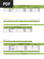 Template HPP untuk UMKM | PDF