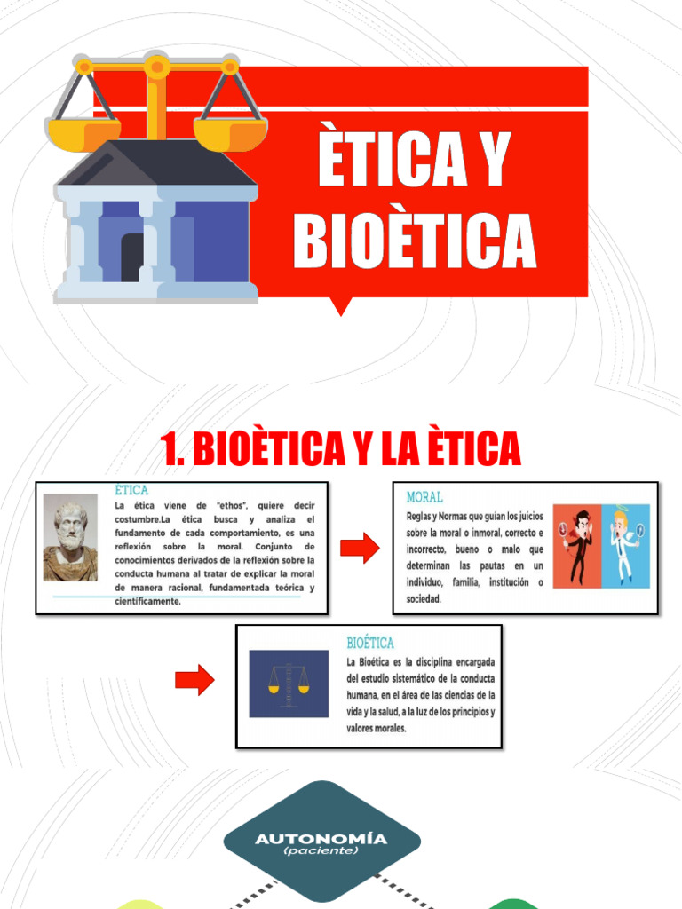 Etica y Bioetica - PPT 2-1 | PDF | Bioética | Ética de la ciencia y la ...