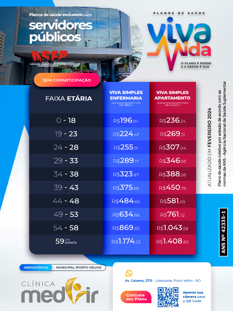 NOVA TABELA DA VIVA VIDA -2024 | PDF