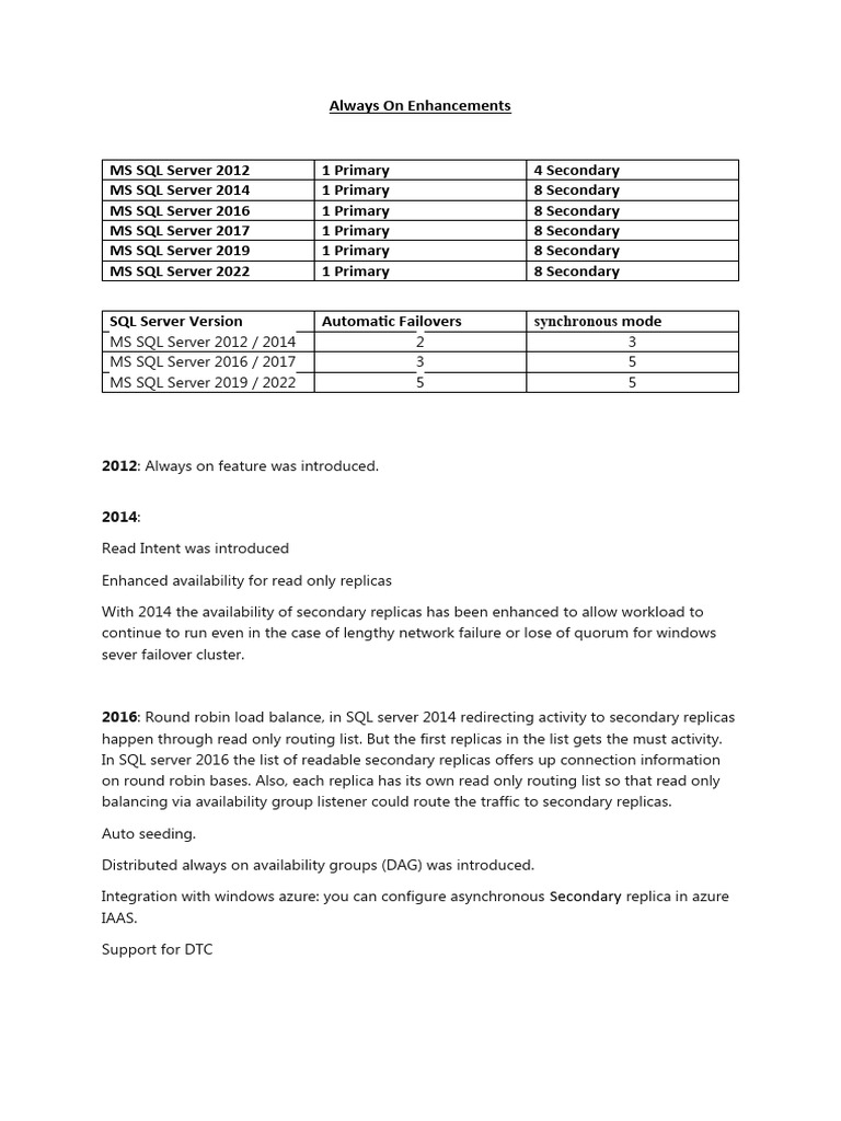 Always On Features of Various SQL Servers | PDF | Microsoft Sql Server ...