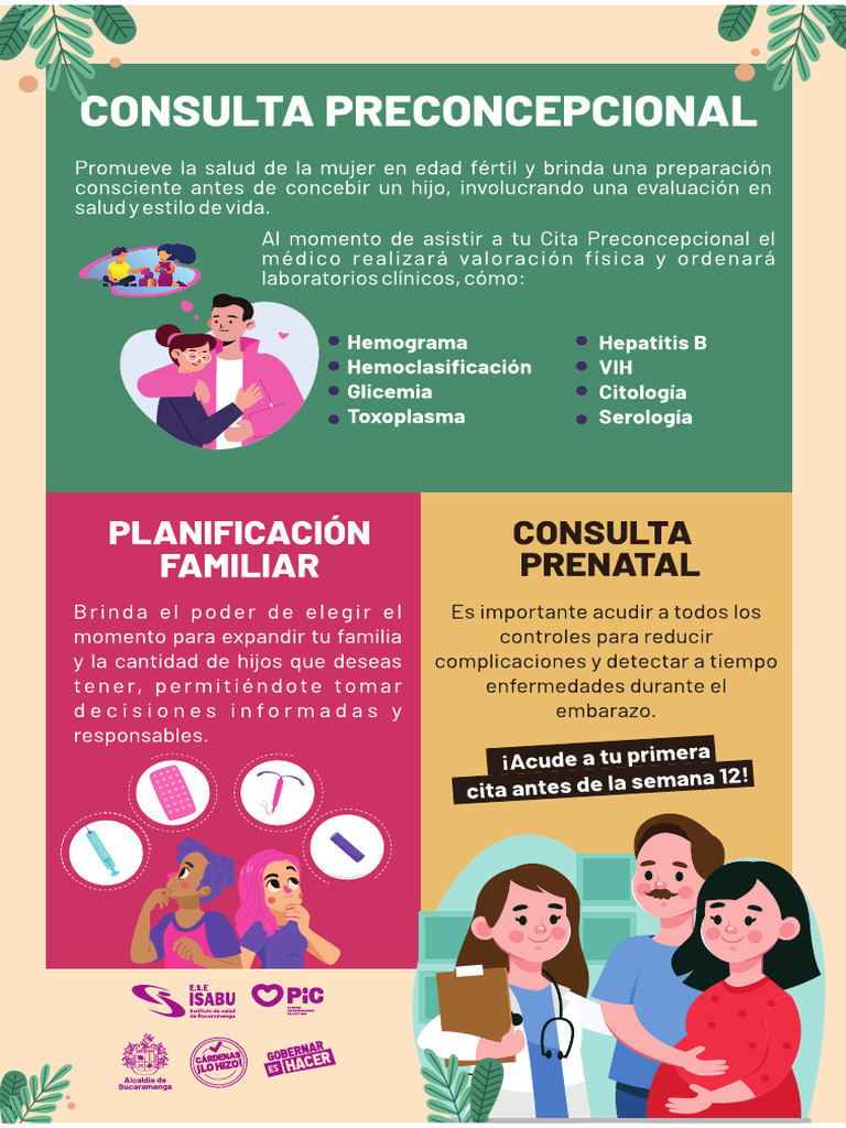 AFICHE CONSULTA PRECONCEPCIONAL | PDF